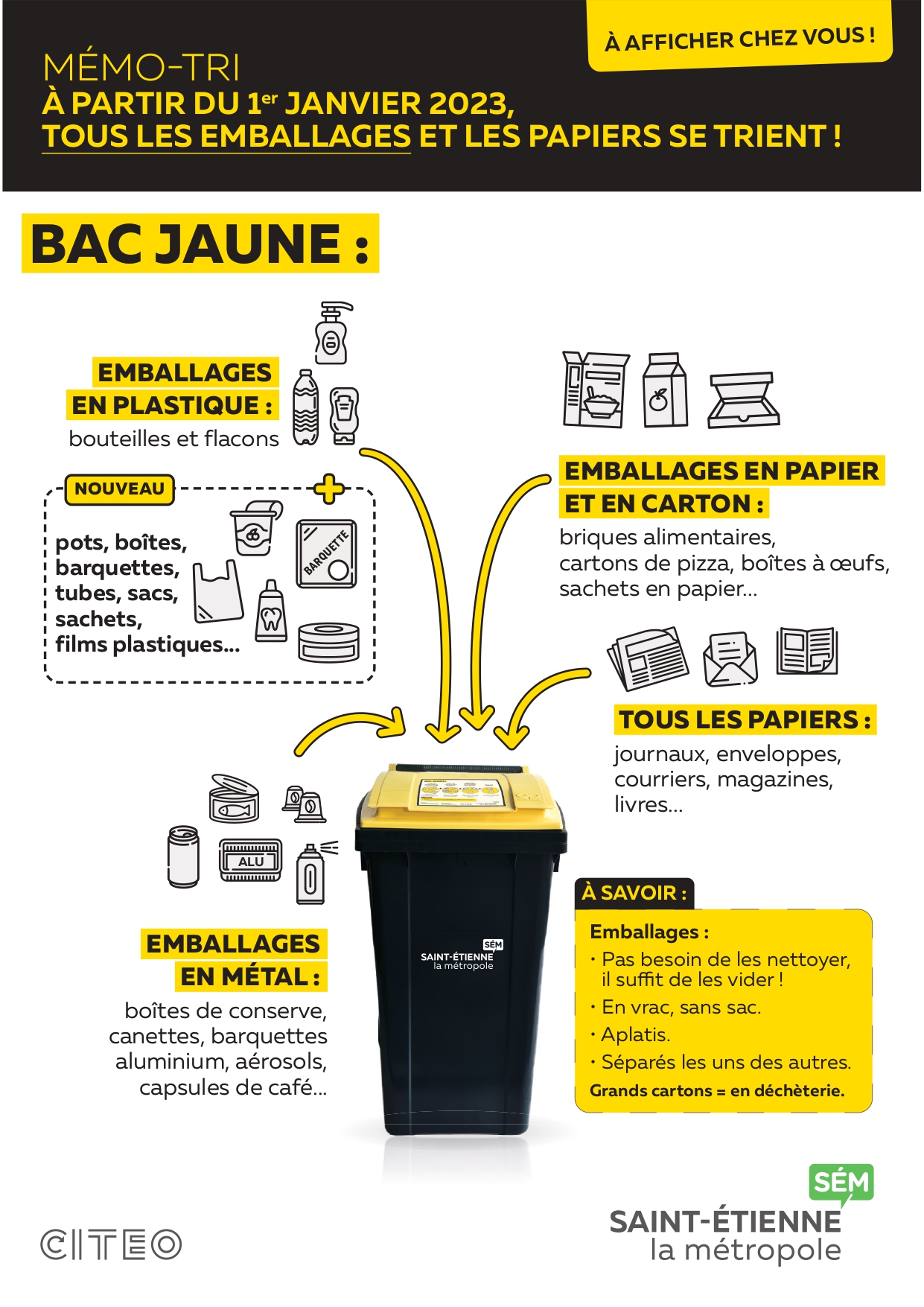 Gestion des déchets - Saint-Héand (42)